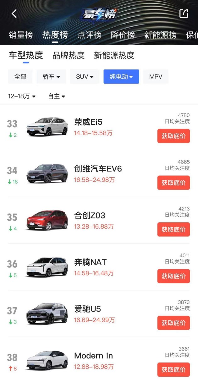 合创Z03 OTA升级发布 新增黑色车机主题等 — SUV排行榜网